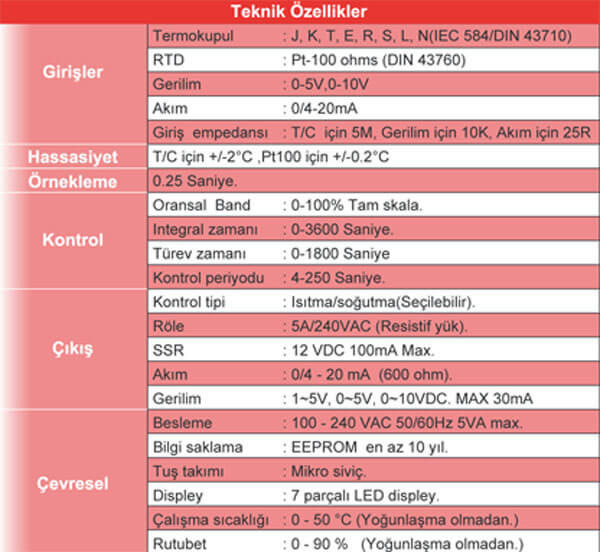 CA Serisi Adım Kontrol Cihazi